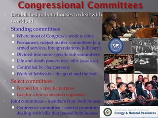 Congress basics | PPT