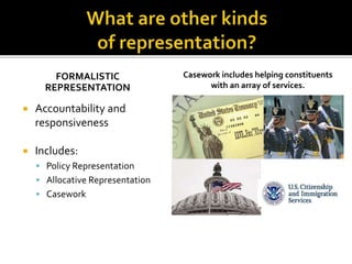 Chapter 7 Congress | PPTX