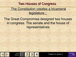 Congress intro | PPT