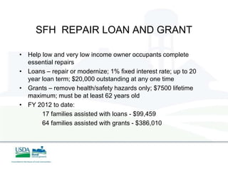 RURAL DEVELOPMENT HOUSING PROGRAMS | PPTX | Home Financing | Personal Debt