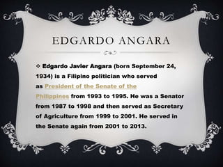 Congressman ng pilipinas | PPTX