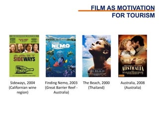 Film (induced) tourism | PDF