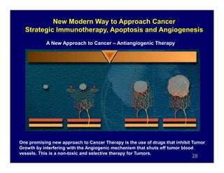 New Modern Way to Approach Cancer - 5th International Biobran Workshop ...