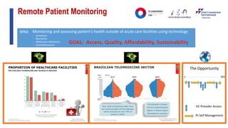 Remote Patient Monitoring | PPTX