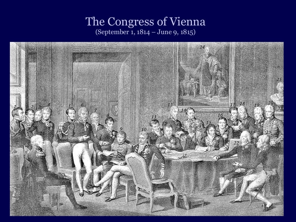Congress Of Vienna