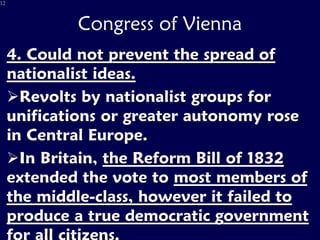 CongressOfVienna3.ppt
