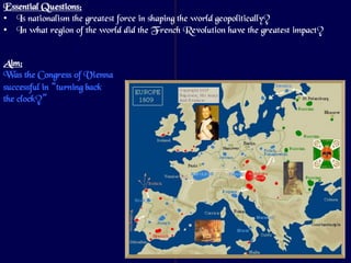 CongressOfVienna3.ppt