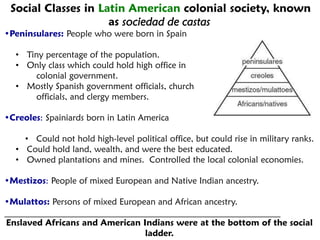 CongressOfVienna3.ppt