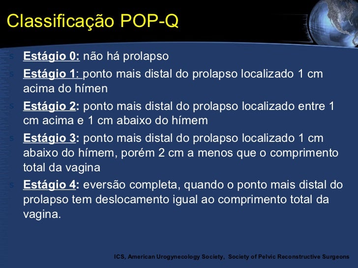 Aplicações práticas dos conceitos anátomo-funcionais : Prolapso Vagi…