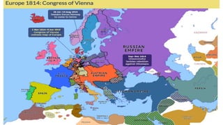 Congress Vienna 1815.pptx