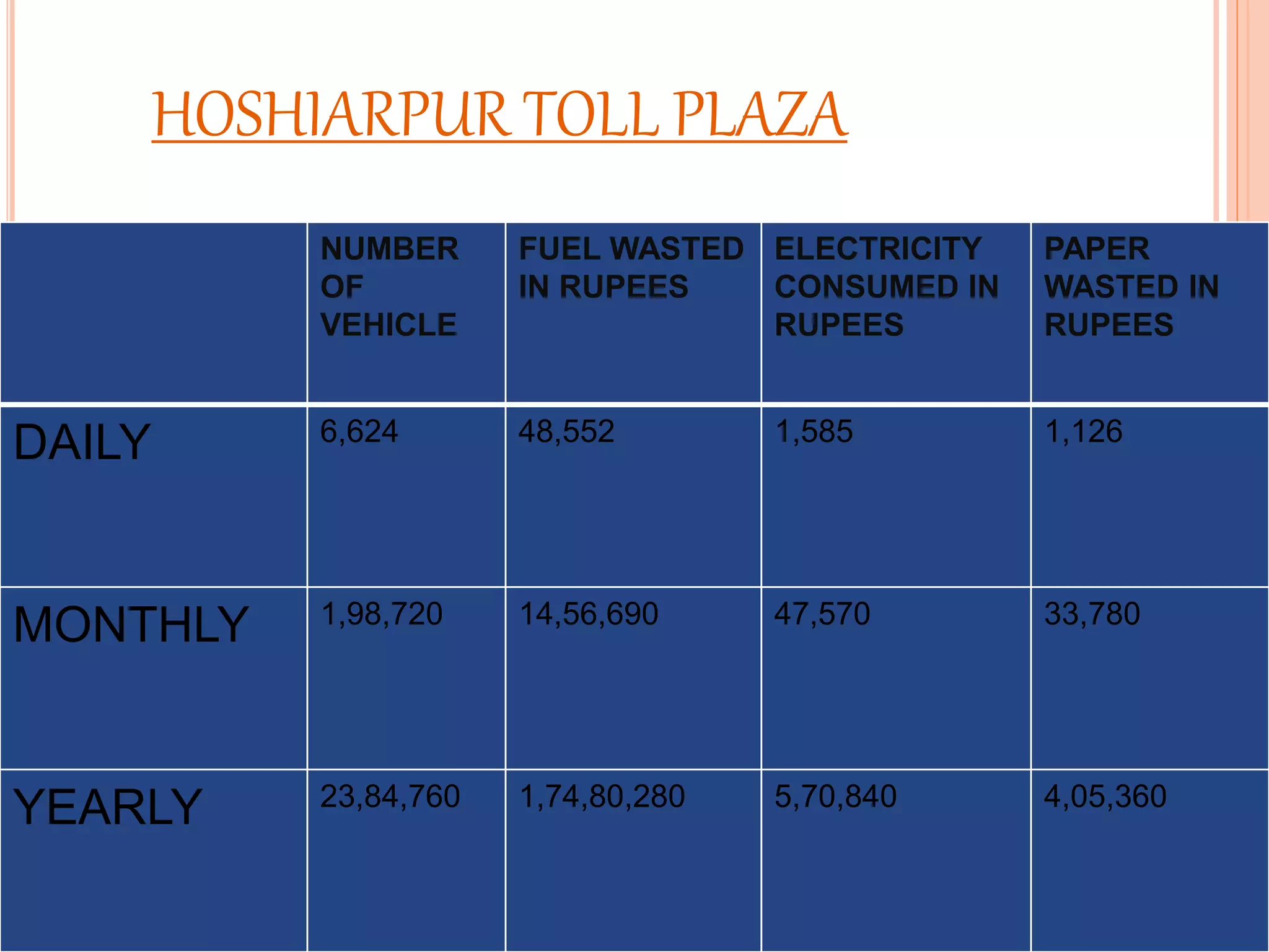 ppt file for tss turing machine | PPT
