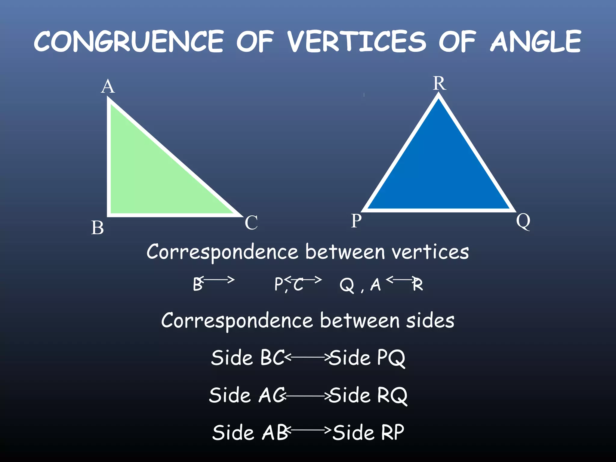 Congruence line,angle,triangles,rectangle-circle etc | PPT