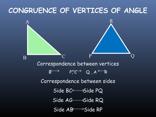 Congruence line,angle,triangles,rectangle-circle etc | PPT | Physics ...