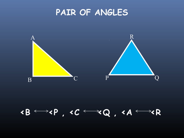 Congruence line,angle,triangles,rectangle-circle etc | PPT | Physics ...