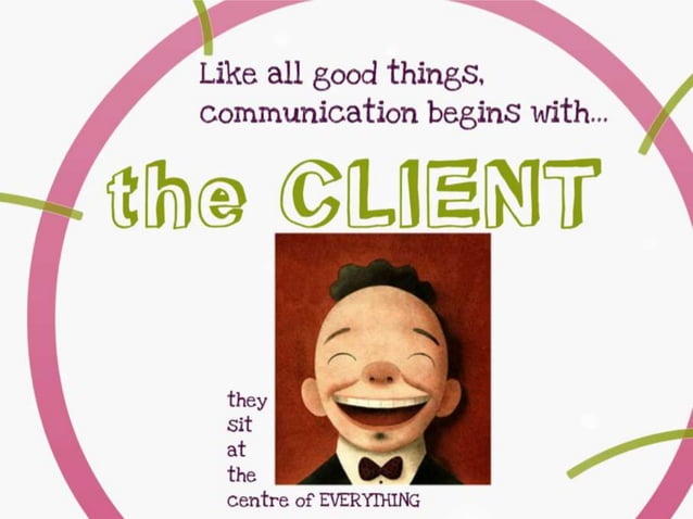 CONGRUENCE and the art of GOOD communication | PPTX