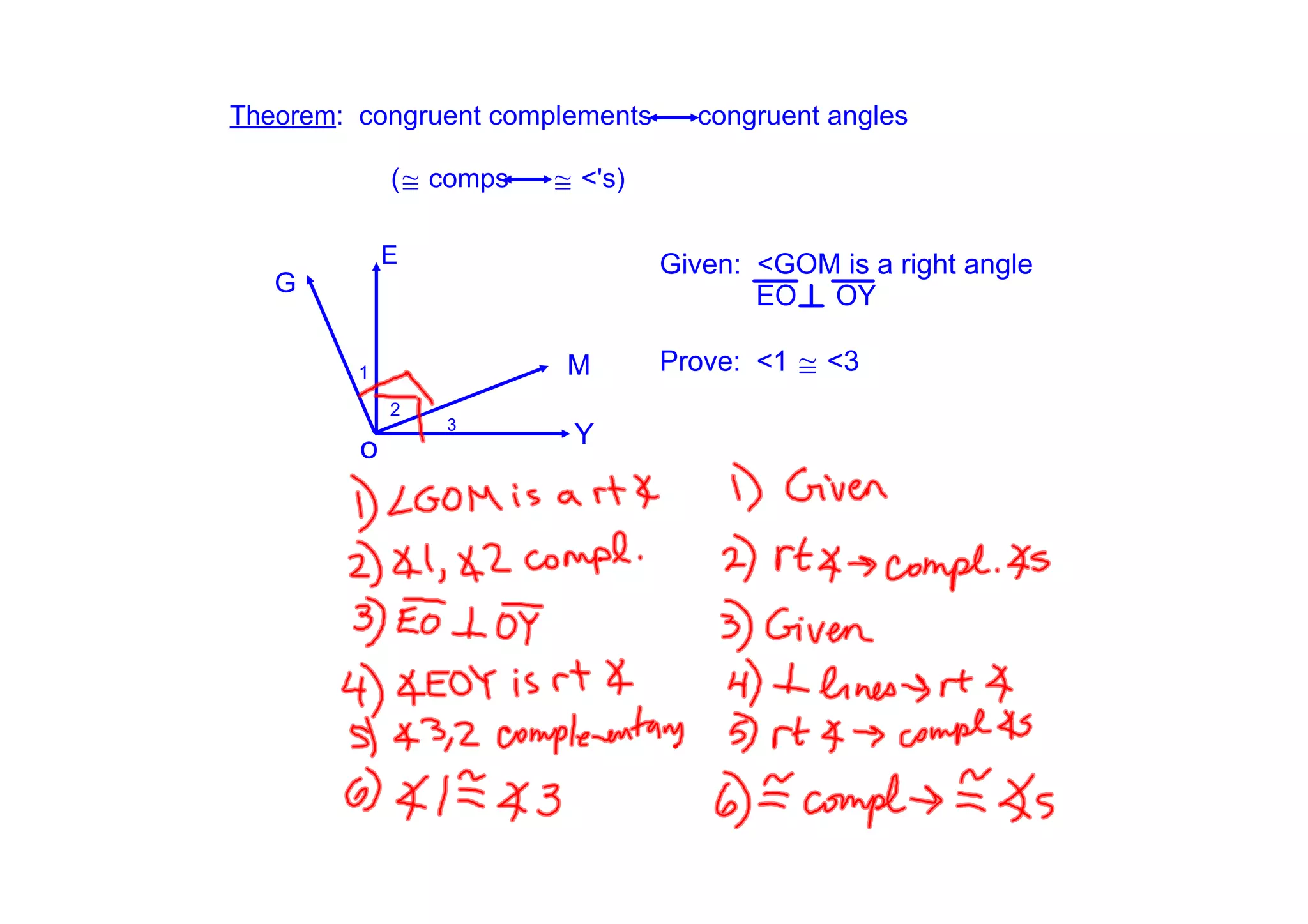 Congruent Complements And Supplements Ppt