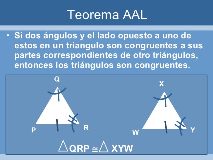Congruencia de Triángulos