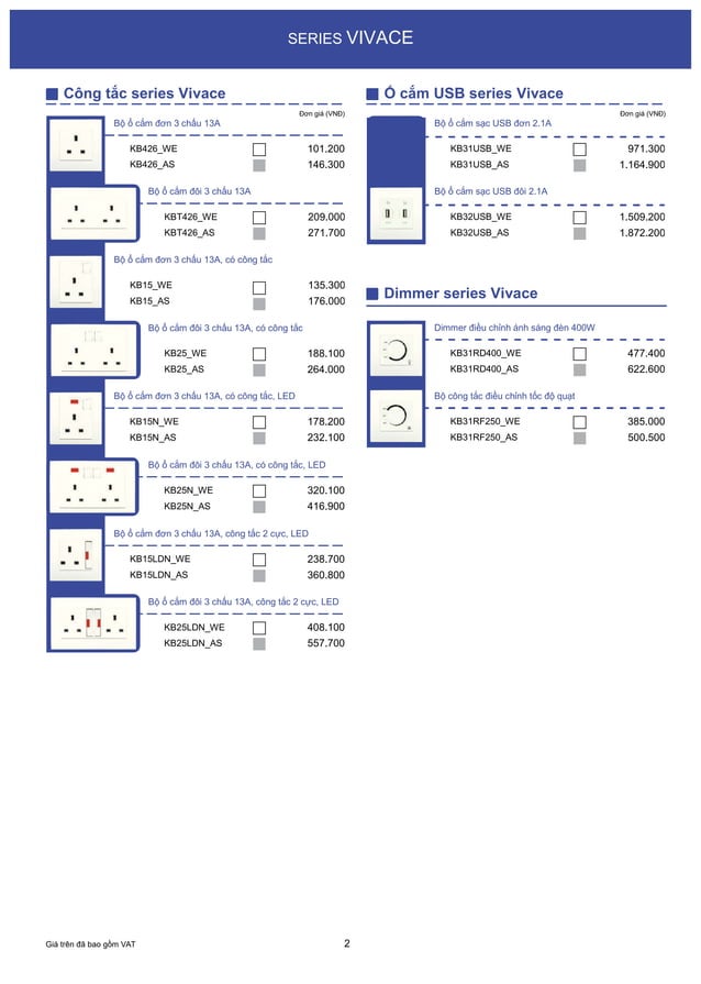 Cong tac o cam schneider t12 2018 - premium | PDF