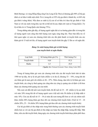 Phân tích, đánh giá thực trạng quảng cáo Việt Nam hiện nay | DOC