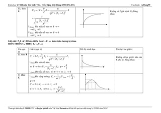 tổng hợp công thức dòng điện xoay chiều | PDF