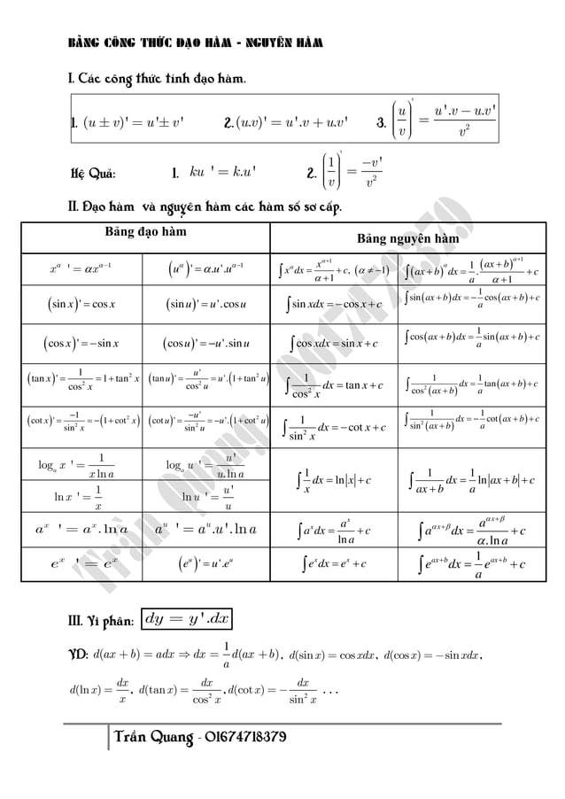 Cong thuc dao ham | PDF