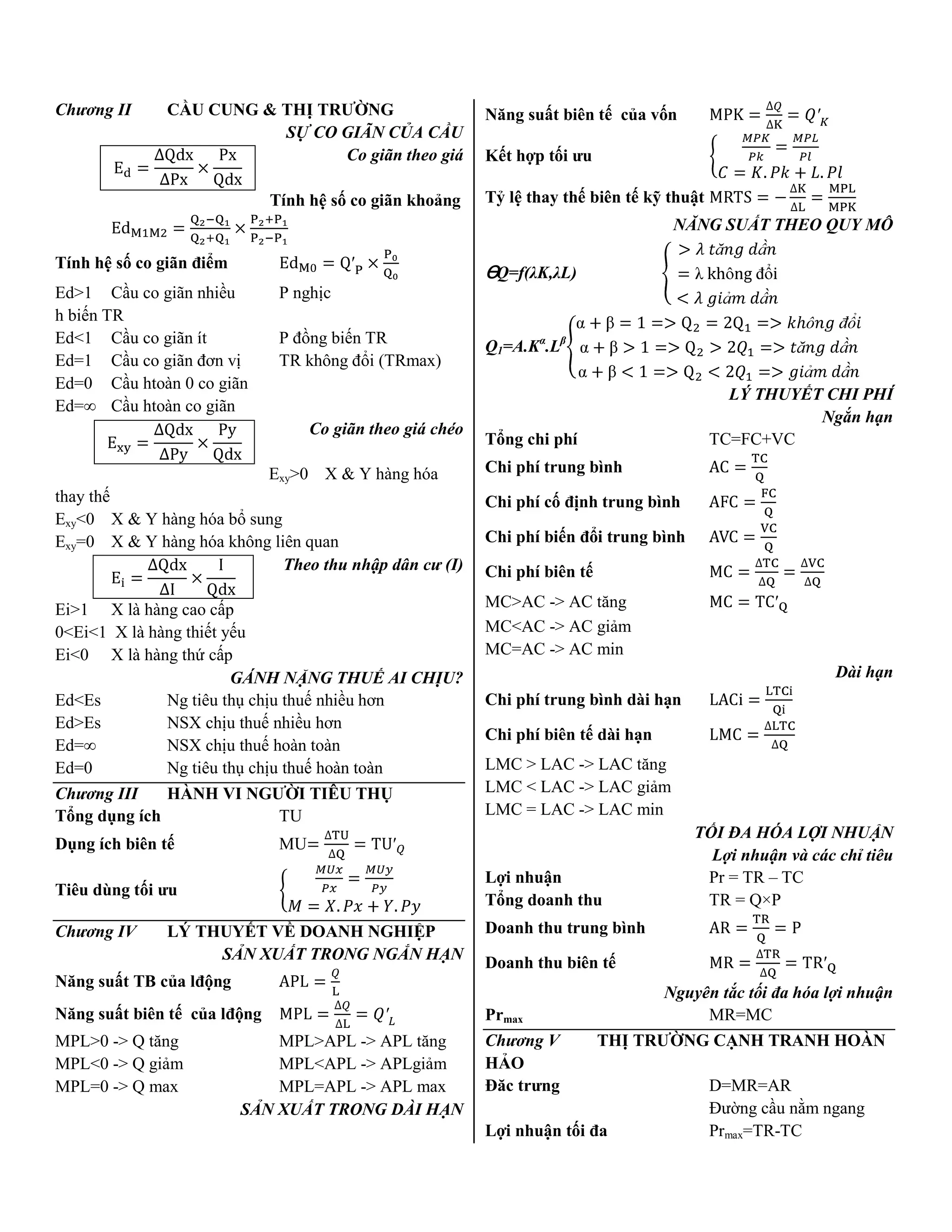 Tổng hợp công thức kinh tế vĩ mô | DOCX