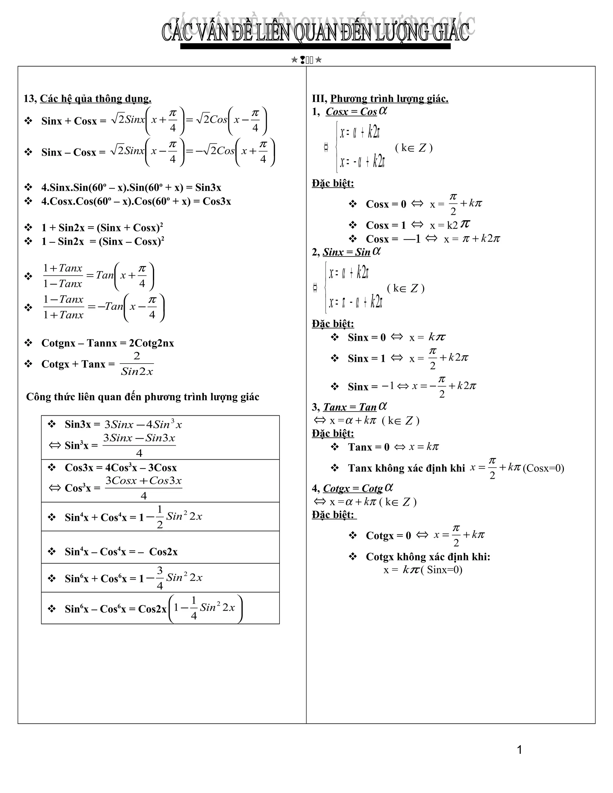 Cong thuc luong giac day du