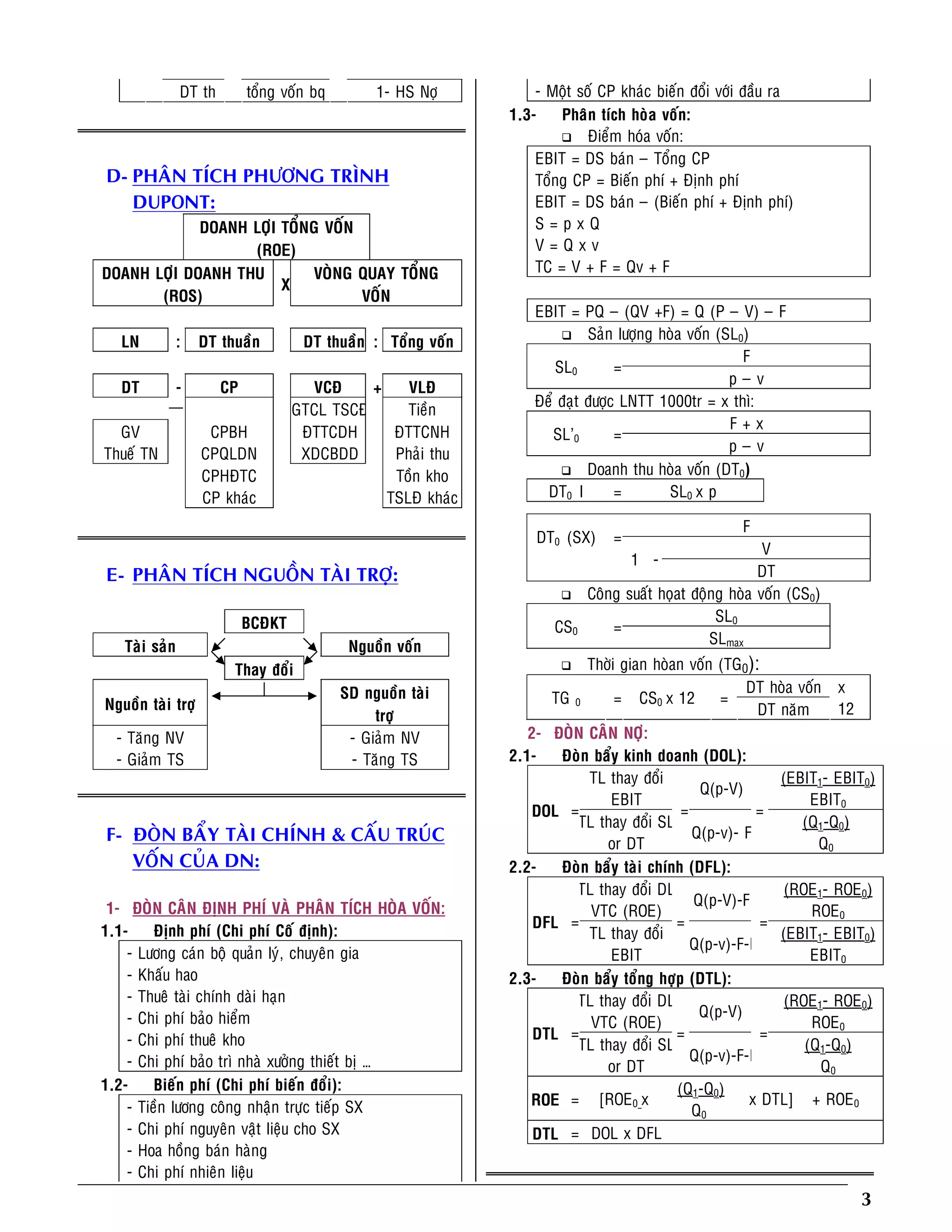 Cong thuc tcdn | PDF