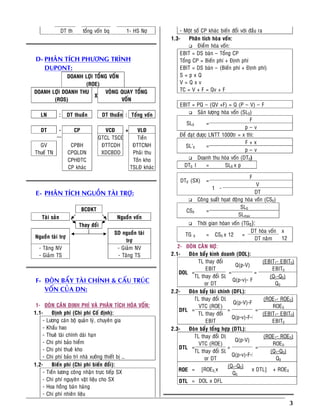 Cong thuc tcdn | PDF
