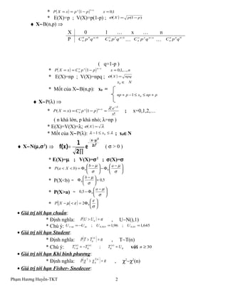 Cong thuc xstk-_cq | PDF
