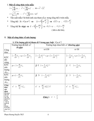 Cong thuc xstk-_cq | PDF