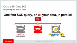 TDC2016SP - Trilha NoSQL | PPT