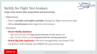 TDC2016SP - Trilha NoSQL | PPT