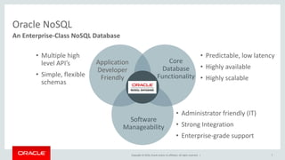 TDC2016SP - Trilha NoSQL | PPT