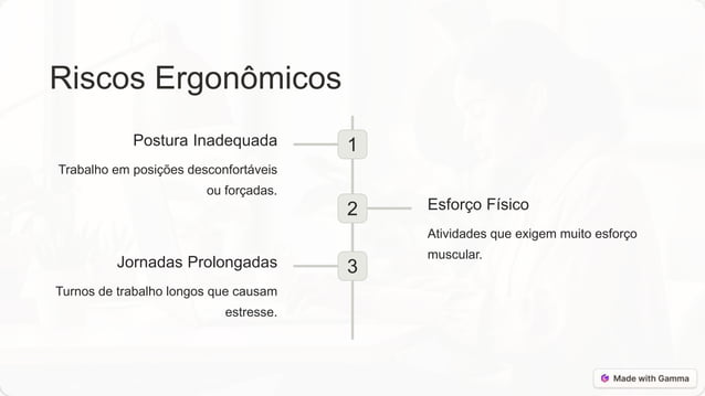 Conheca-os-5-Tipos-de-Riscos-Ocupacionais.pptx Conheca-os-5-Tipos-de-Riscos-Ocupacionais.pptx