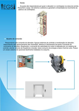Conhecendo elevador | PDF