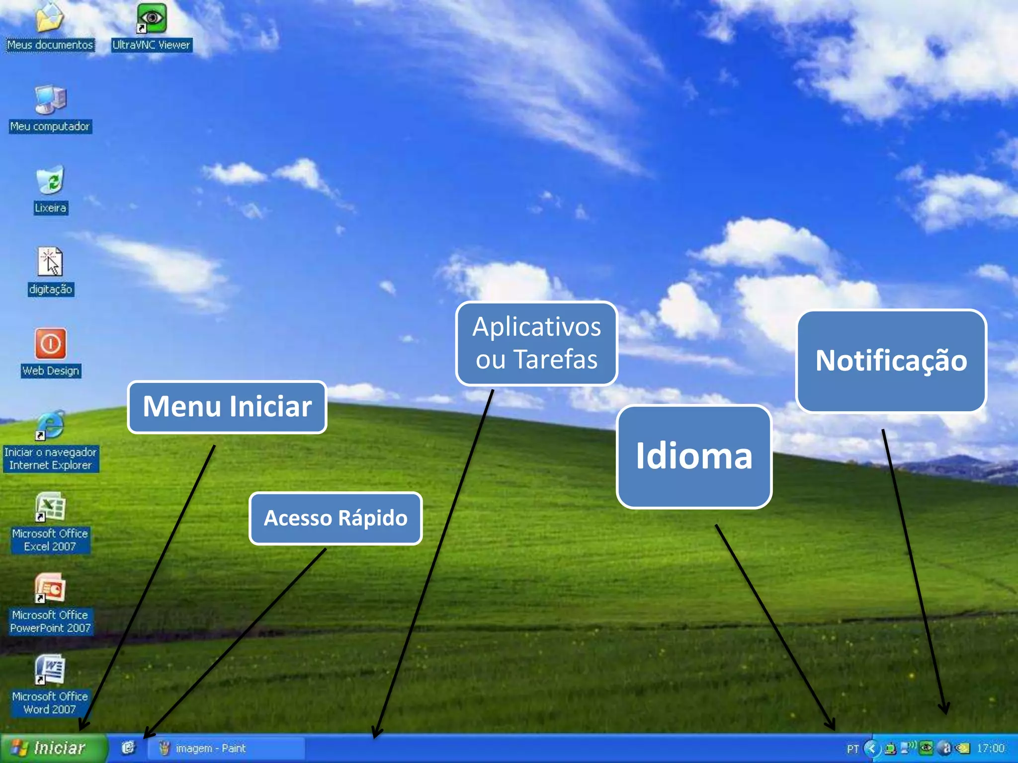 Conhecendo o sistema operacional windows xp | PPT