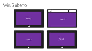 Conhecendo o WinJS - 2.0 & 2.1 | PPTX