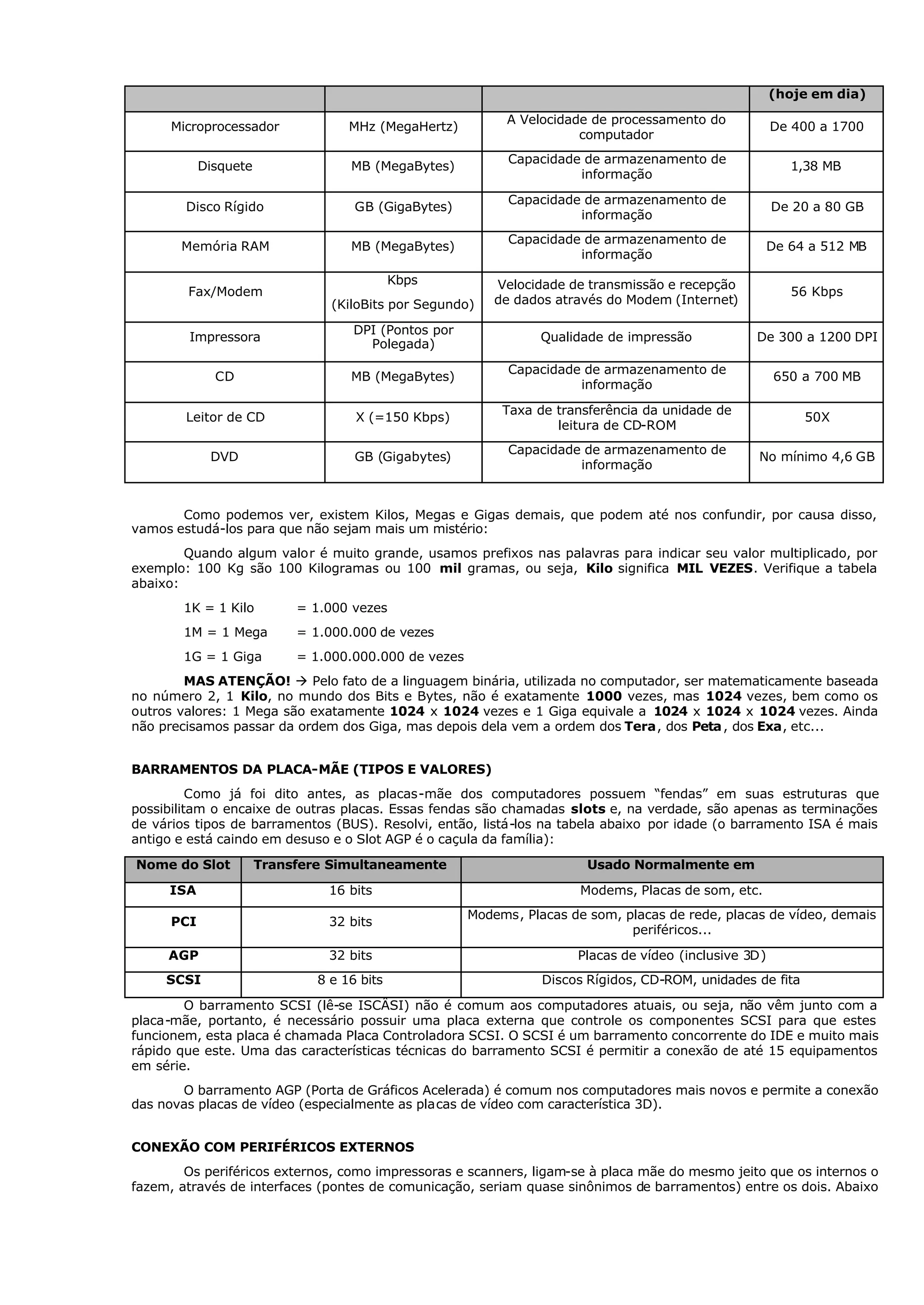 Conhecimentos de Informática.pdf