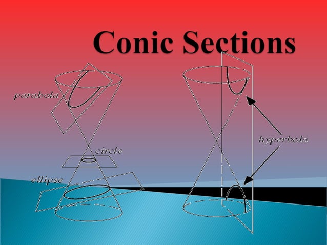 Conic Section | PPT