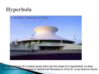 Hyperbolas In Architecture