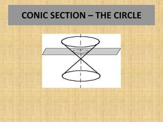 Conic-Sections.pptx