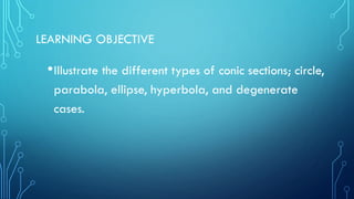 Conic-Sections-Introduction-G11-Pre-Calculus.pdf
