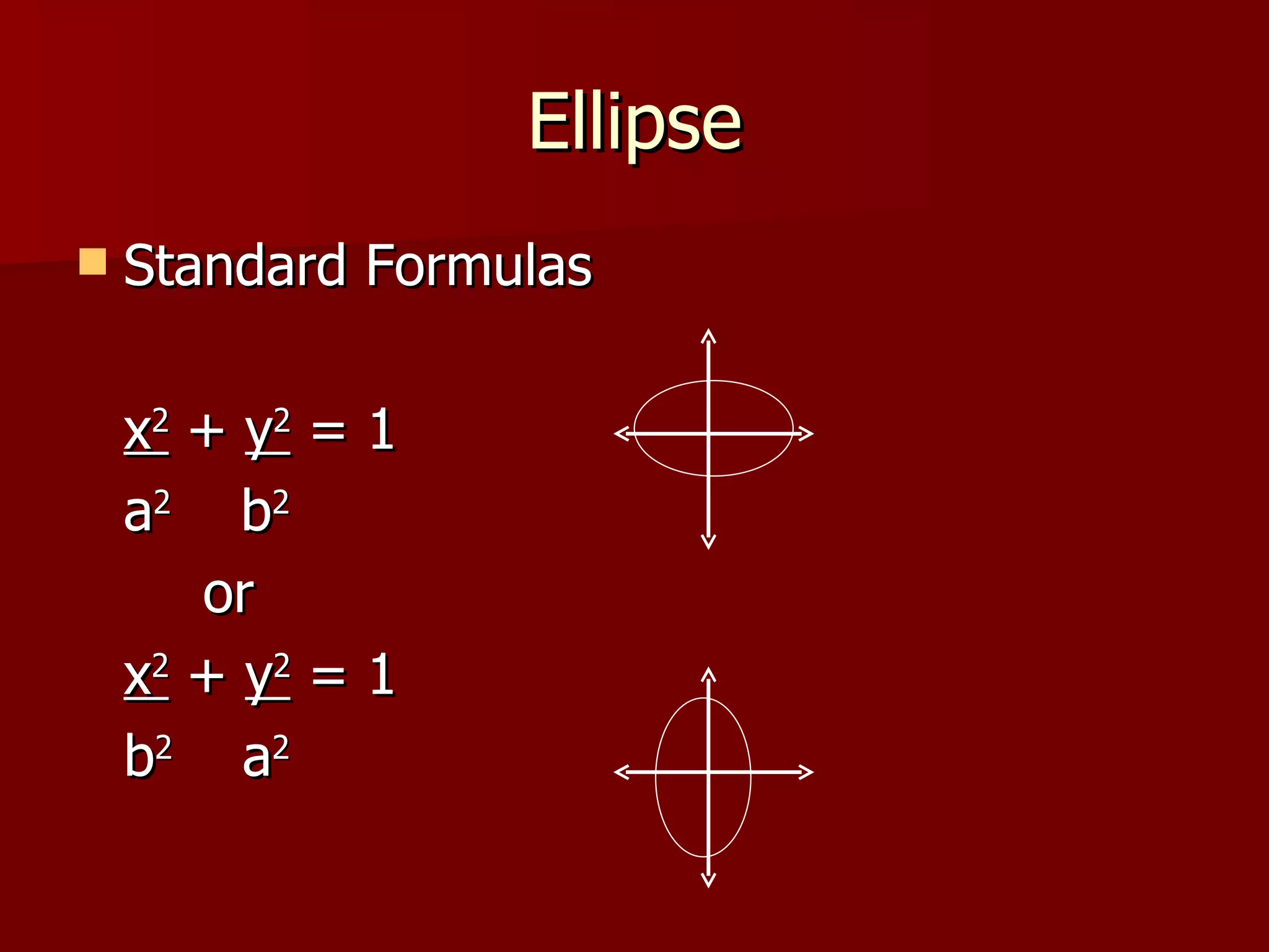 Conic Sections | PPT