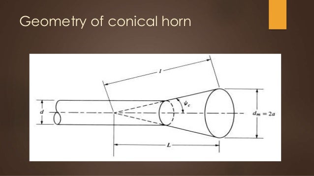 conical horn