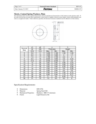 Conical washer dimensions | PDF