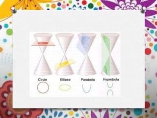 Conics | PPTX