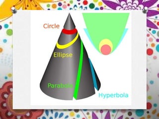 Conics | PPTX