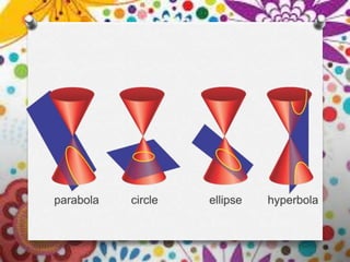 Conics | PPTX