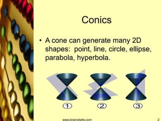 Conics | PPT